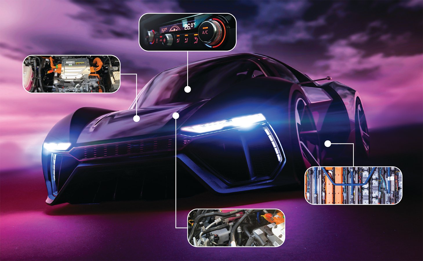 Report Inquiry: Evolving Plug-in and Hybrid Vehicle Thermal Management